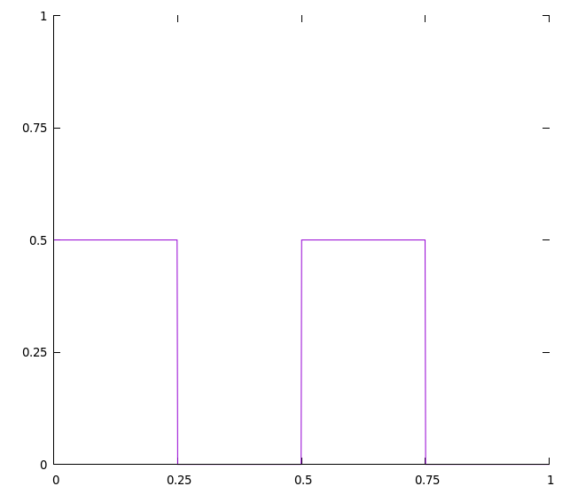 CISC/CMPE 457 - Lab 3
